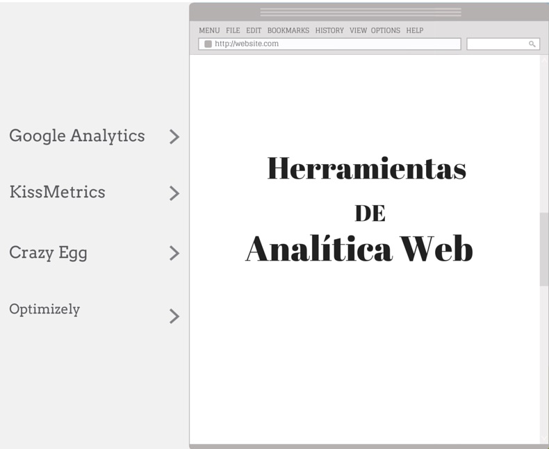 Herramientas de Analítica Web | Alberto Martínez